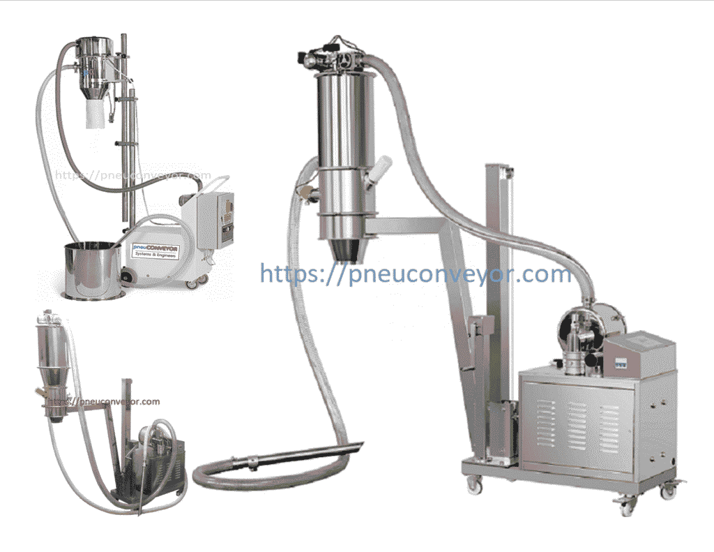 How a Powder Transfer System Works - Pneuconveyor systems & Engineers